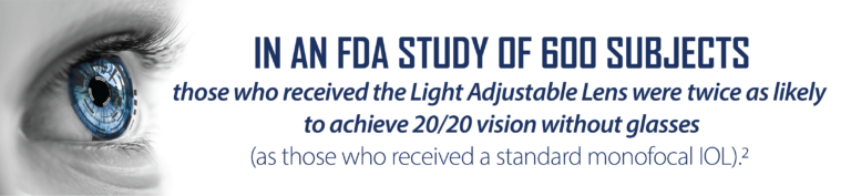 CLR Procedure | Williamson Eye Center